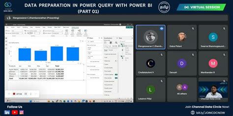 Harish Vishwa Senthil On Linkedin Powerbi Datapreparation