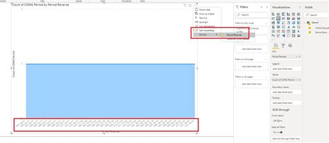 Solved How To Sort Line Visual In Ascending Order For Tex