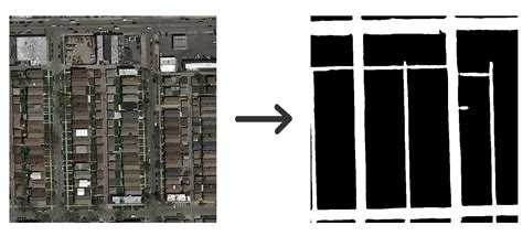 Github Quinten Droad Segmentation Second Project For The Epfl Ml Course