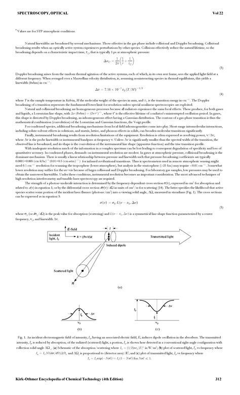 Oscillating Electric Dipole Big Chemical Encyclopedia