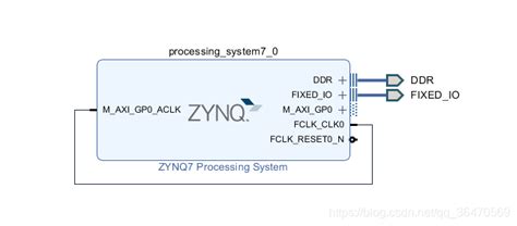 Xilinx Zynq学习笔记（一）——使用ps读写sd卡zynq Sd卡读写 Csdn博客
