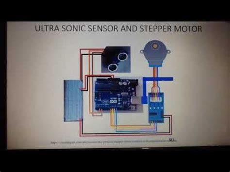Arduino S Ultrasonic Sensor Servo And Stepper Motor With Codes YouTube