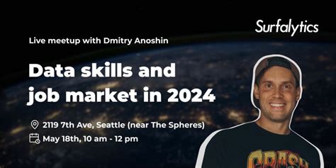 🏄‍♂️ Dmitry Anoshin On Linkedin Surfalytics