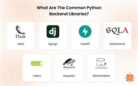 Is Python Used On The Back End Or Front End Of Web Development