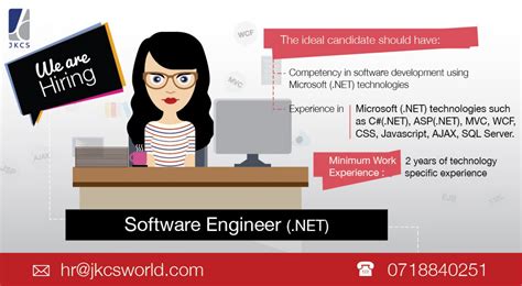 Software Engineer Net