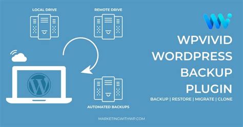 How To Backup A WordPress Website