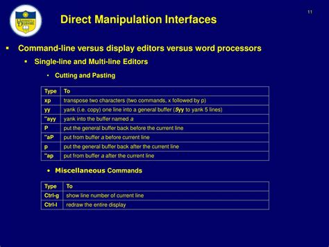 ppt direct manipulation interfaces powerpoint presentation free