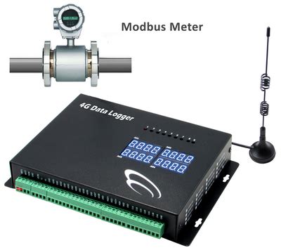 Smart Data Logger EASEMIND