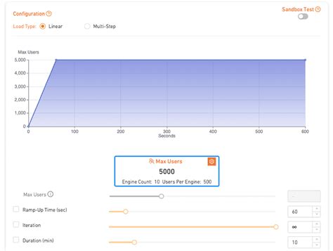 optimizing performance tests and loadium insight