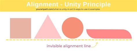 What Is Unity In Art Ways To Use It Examples Yourartpath