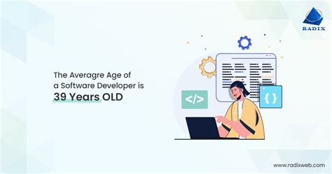 70 Software Development Statistics And Facts 2024