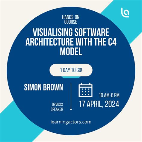 Learning Actors On Linkedin Learningactors Learnfromthebest Softwarearchitecture C4