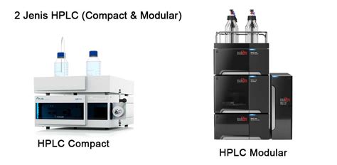 Hplc Pengertian Kegunaan Bagian Jenis Baca Kromatogram