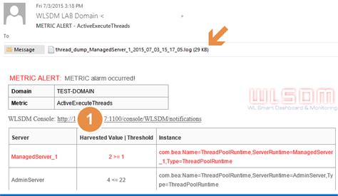 Weblogic Continuous Thread Dump Tutorial