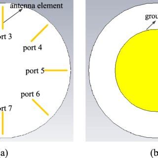 Geometry Of The Proposed Monopole Antenna Array A Top View B