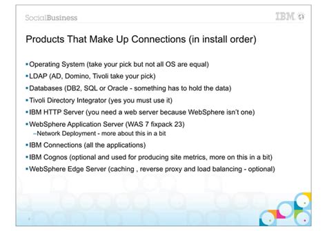IBM Connections Design To NOTFAIL PPT