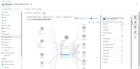 Azure Monitor For Existing Operations Manager Customers Azure Monitor