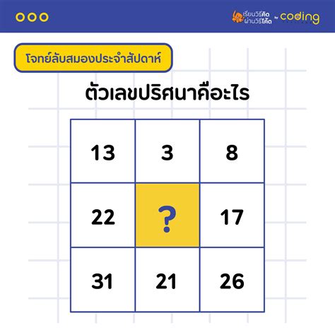 🧐ตัวเลขปริศนาคืออะไร เรียนวิธีคิด ผ่านวิธีโค้ด