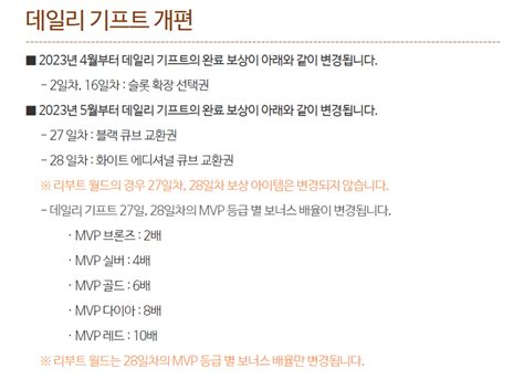메이플스토리 인벤 Mvp작 해라 메이플스토리 인벤 자유게시판