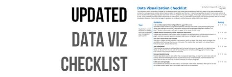 The Data Visualization Checklist