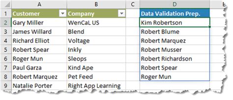 how to create excel searchable drop down lists for every row xelplus