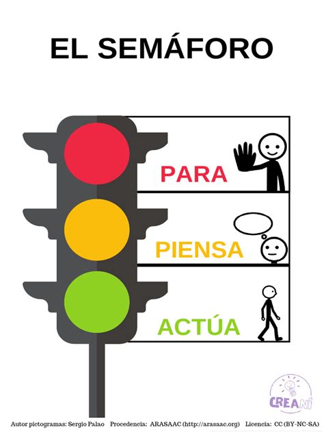 La Técnica Del Semáforo Pdf