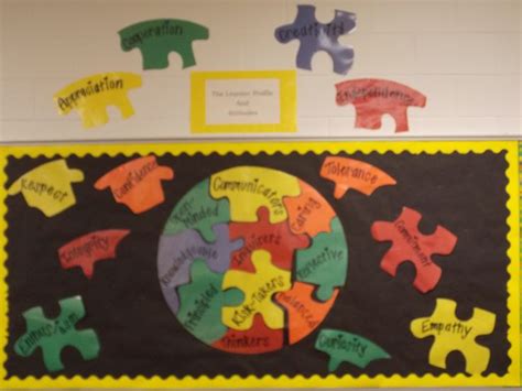 556 Best Creating Ib Learners Images On Pinterest Classroom Ideas