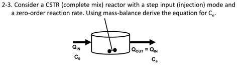 Solved 2 3 Consider A Cstr Complete Mix Reactor With A