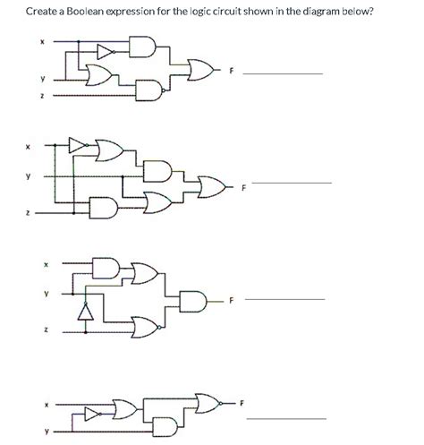 answered create a boolean expression for the logic circuit shown in the diagram below х bartleby