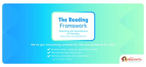 2021 DfE Reading Framework Mrs Mactivity