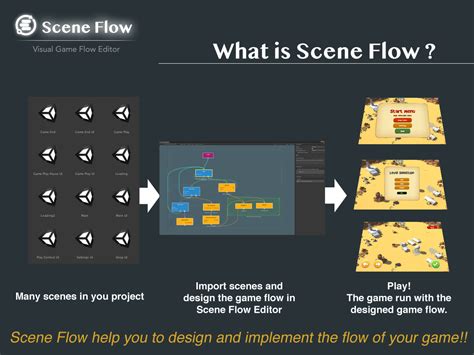 Scene Flow Digicrafts