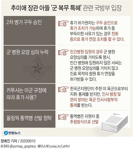 그래픽 추미애 장관 아들 군 복무 특혜 관련 국방부 입장 연합뉴스