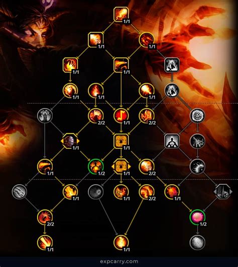 Magier Build In Wow Dragonflight 102 Beste Talente Für Pvp Und Pve