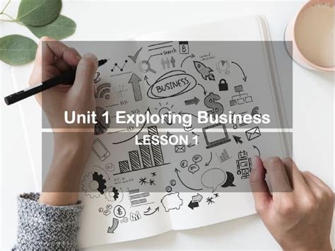 Unit 1 Exploring Business Lesson One Teaching Resources
