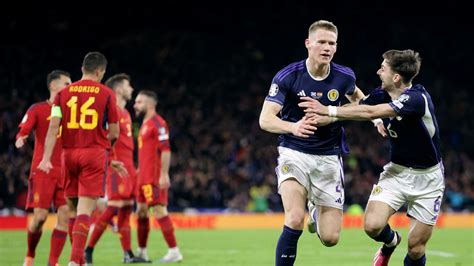 Nhận định bóng đá hôm nay Tây Ban Nha vs Scotland Colombia vs Uruguay