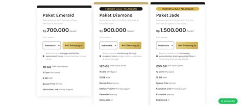 Hosting Dedicated IP Terbaik Dengan Performa Tinggi