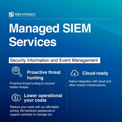 Nsn Infotech On Linkedin Siem Cybersecurity
