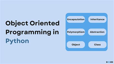 Input And Output In Python A Comprehensive Guide By Pooja Pawar Phd Medium