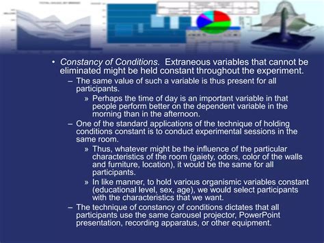 Research Variables And How To Control Them Research Methods Psychology
