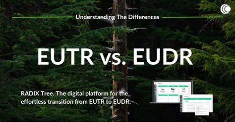 Eutr Vs Eudr