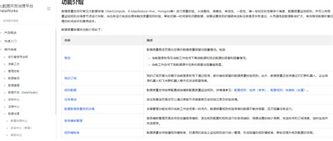 DataWorks产品使用合集之如何进行数据治理 阿里云开发者社区