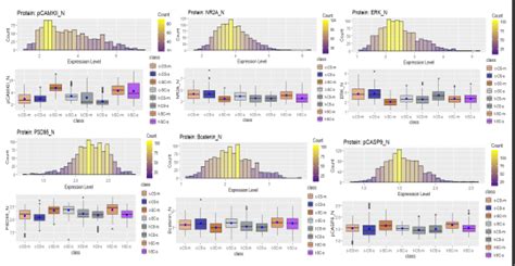 Github Zaari1998classification Ml R