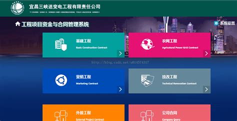 Java虚拟机的性能监控与调优java虚拟机的加载速度 Csdn博客