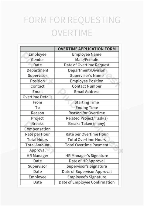 Optimizing Your Overtime Request Form Best Practices For Efficiency And Accuracy Excel