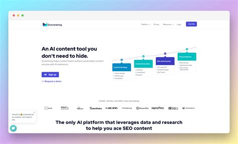 Best Ai Content Writing Tools
