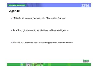 IBM Cognos BI PDF Business Accounting Finance Business