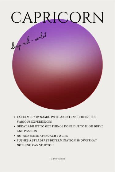 Zodiac Capricorn Aura Poster Capricorn Zodiac Wall Decor Astrology