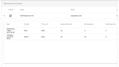 Nested MaterialTable Issue 224 Mbrn Material Table GitHub