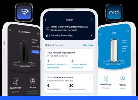 router security netgear