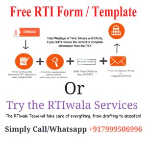 Download Free RTI Form Or RTI Template PDF